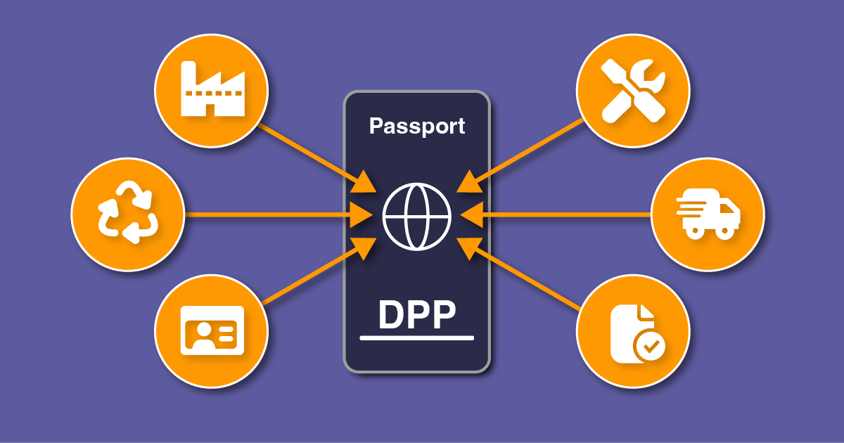 Understanding ESPR and the Digital Product Passport